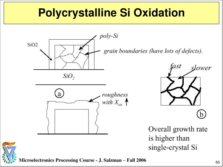 PPT - Microelectronics Processing Oxidation PowerPoint Presentation ...