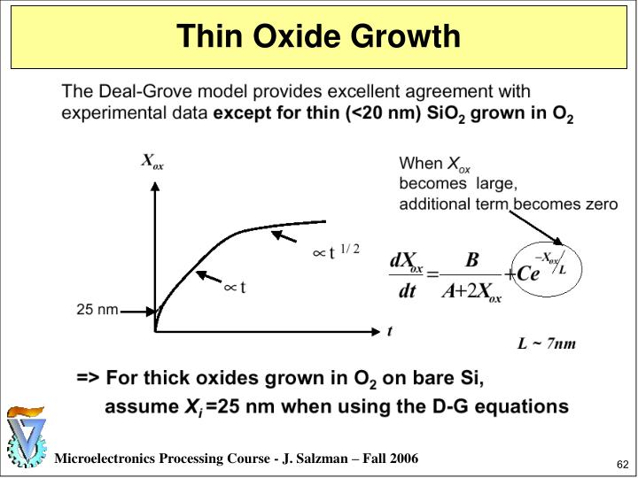 PPT - Microelectronics Processing Oxidation PowerPoint Presentation ...