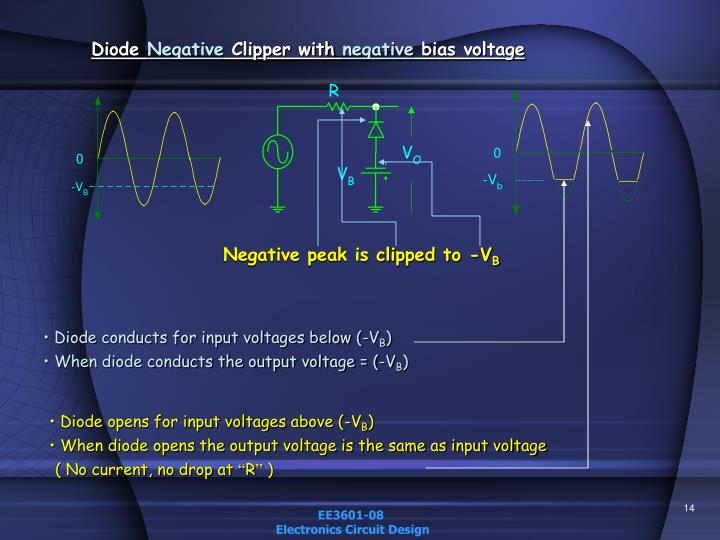 PPT - 8 . Wave-shaping Circuits Design PowerPoint Presentation - ID:728613