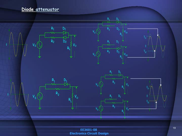 PPT - 8 . Wave-shaping Circuits Design PowerPoint Presentation - ID:728613