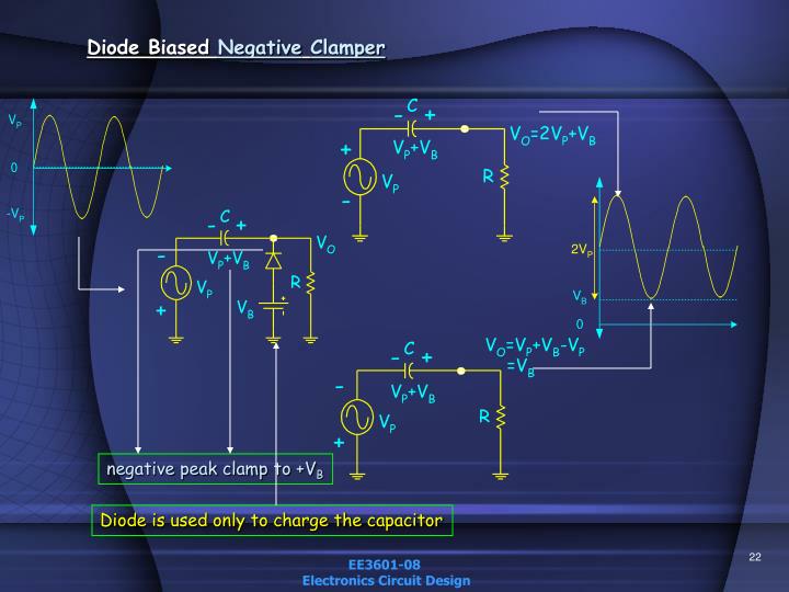 PPT - 8 . Wave-shaping Circuits Design PowerPoint Presentation - ID:728613