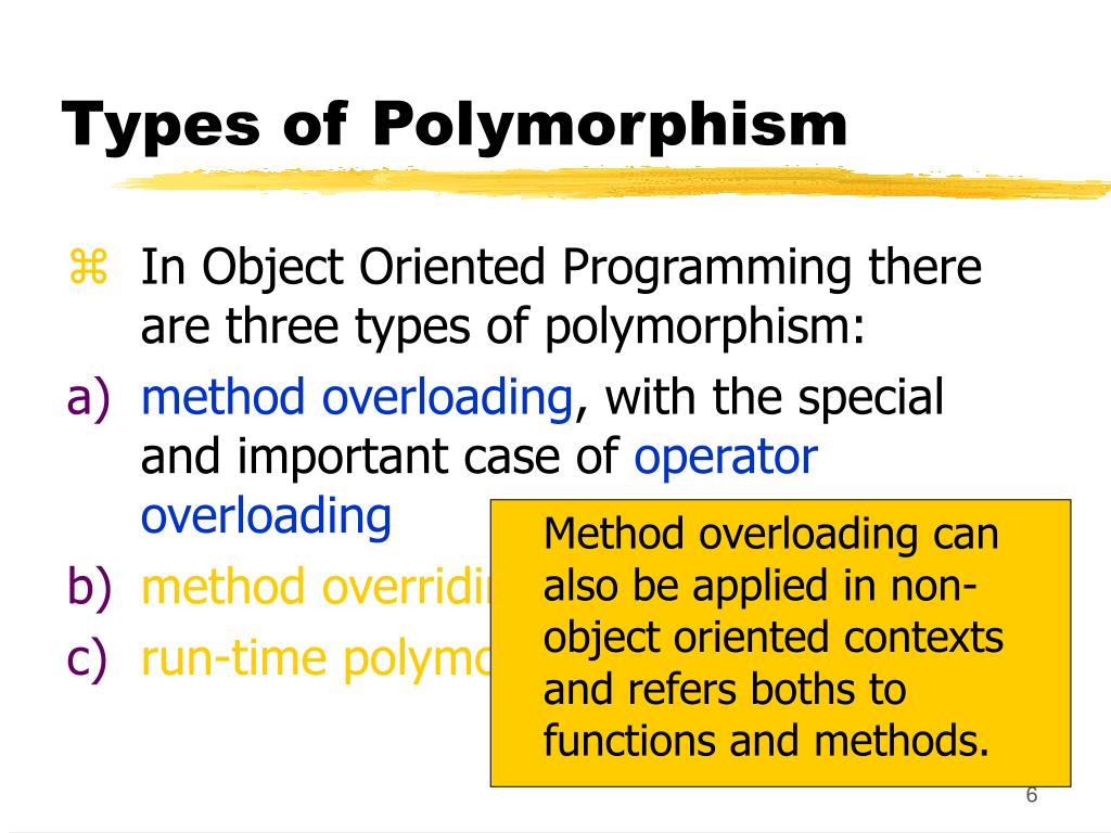 Ppt Polymorphism In Object Oriented Programming Powerpoint Presentation Id728621