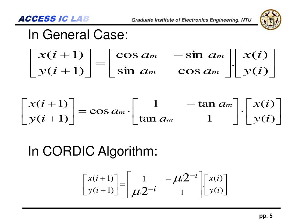 Ppt Efficient Cordic Algorithm For Signal Processing In Vlsi Design Powerpoint Presentation