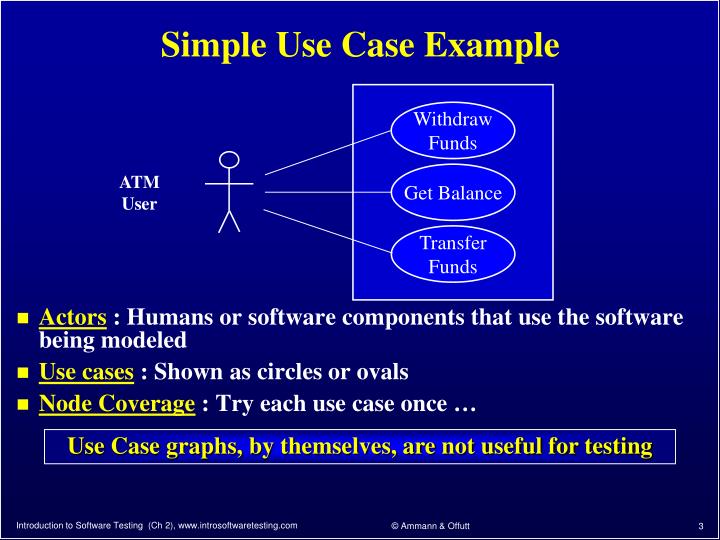 PPT - Introduction to Software Testing Chapter 2.6 Graph Coverage for ...