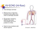 PPT - Extracorporeal Membrane Oxygenation (ECMO) PowerPoint ...