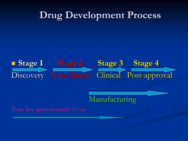 PPT - Good Laboratory Practice PowerPoint Presentation - ID:729863