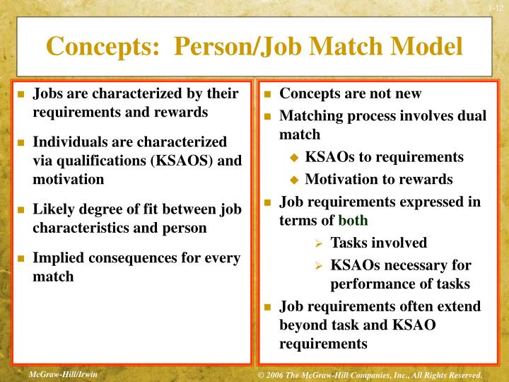 PPT - Chapter 1: Staffing Models and Strategy PowerPoint Presentation ...
