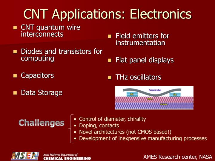 PPT - Carbon Nanotube Applications PowerPoint Presentation - ID:731014