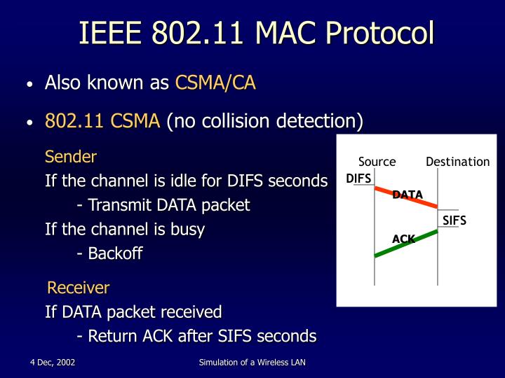 PPT - Wireless LAN Simulation - IEEE 802.11 MAC Protocol PowerPoint Presentation - ID:731127