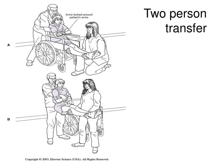 PPT - Transfer Techniques PowerPoint Presentation - ID:731434