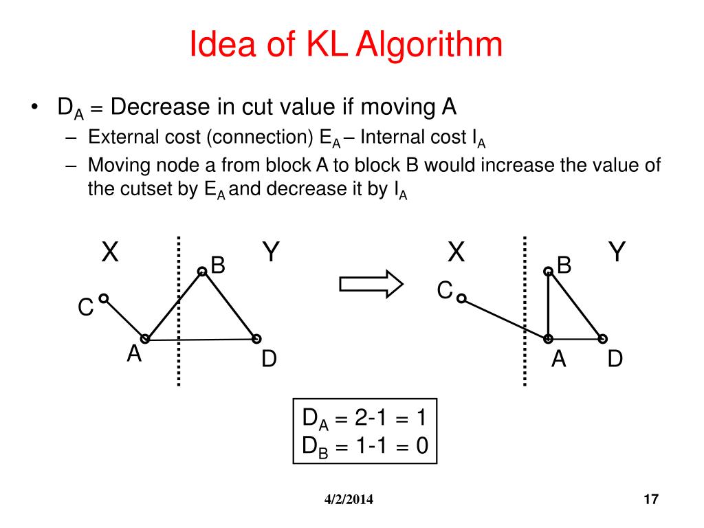 PPT - VLSI Physical Design Automation PowerPoint Presentation, free ... PPT - VLSI Physical Design Automation PowerPoint Presentation, free ...