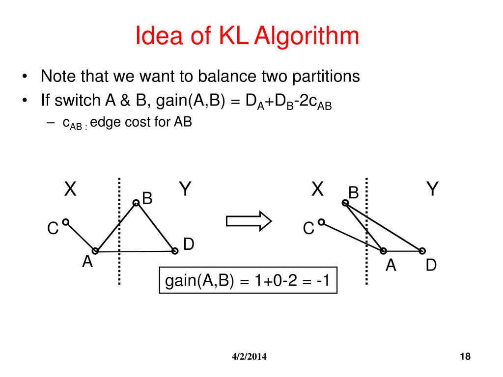 PPT - VLSI Physical Design Automation PowerPoint Presentation, free ... PPT - VLSI Physical Design Automation PowerPoint Presentation, free ...