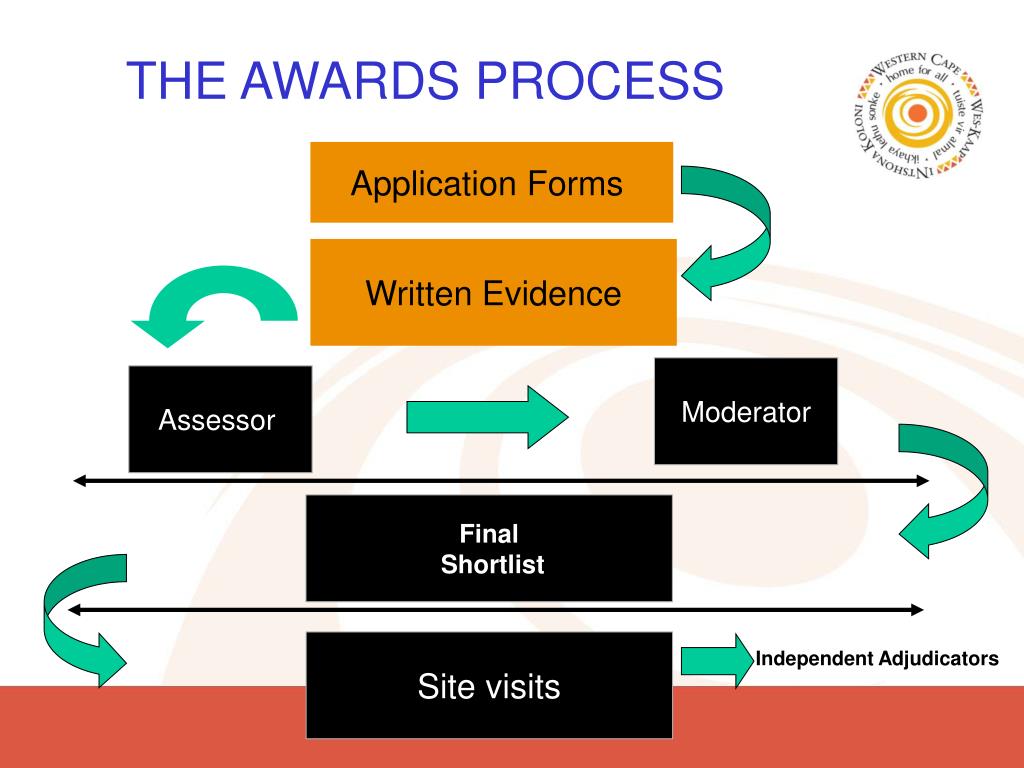 PPT - WESTERN CAPE PREMIER’S SERVICE EXCELLENCE AWARDS PowerPoint ...