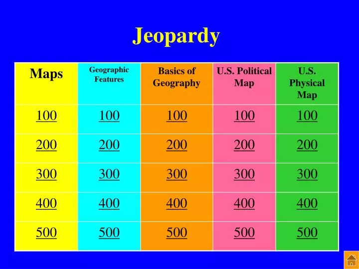 Jeopardy Meaning
