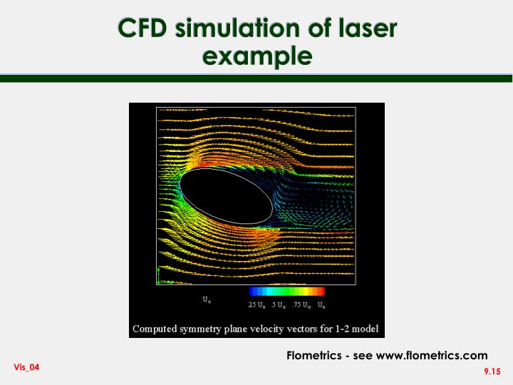 PPT - Data Visualization PowerPoint Presentation - ID:733337