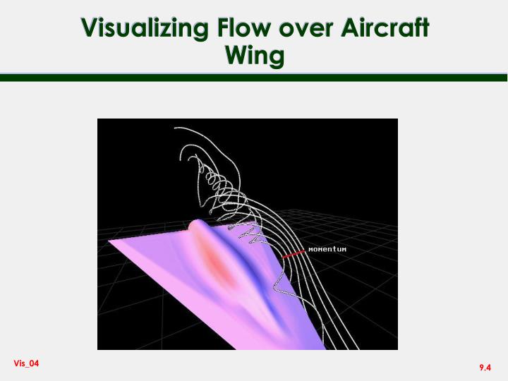 PPT - Data Visualization PowerPoint Presentation - ID:733337