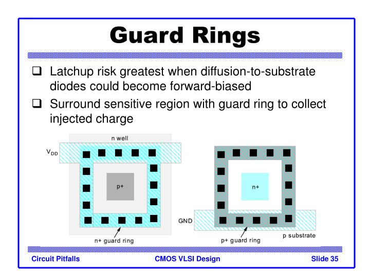 PPT - Introduction to CMOS VLSI Design Circuit Pitfalls PowerPoint ...