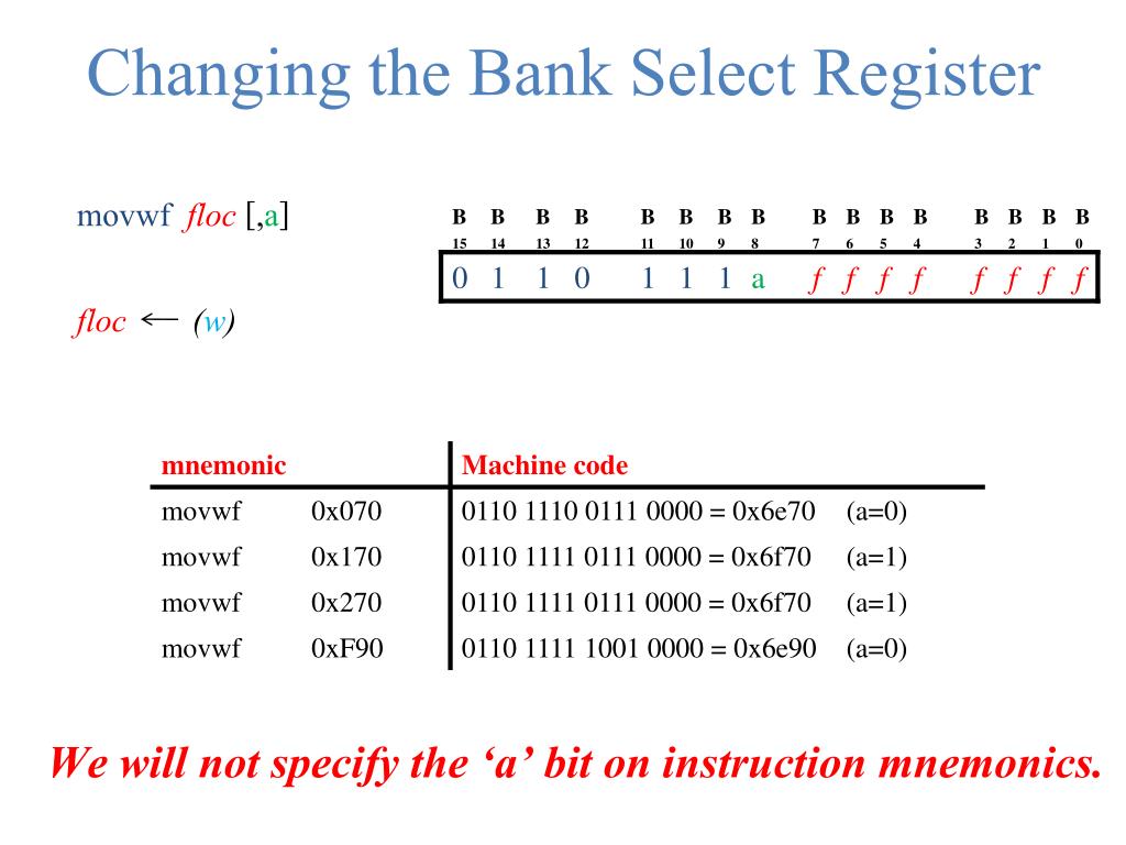 PPT - PIC18F Programming Model and Its Instruction Set PowerPoint ...