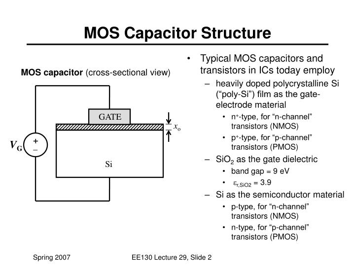 PPT - Lecture #29 PowerPoint Presentation - ID:736711