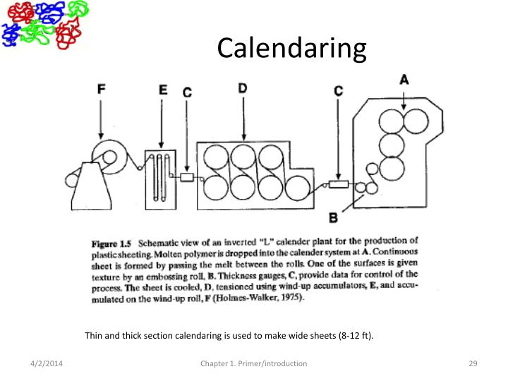 PPT - Polymer Process Engineering PowerPoint Presentation - ID:736858