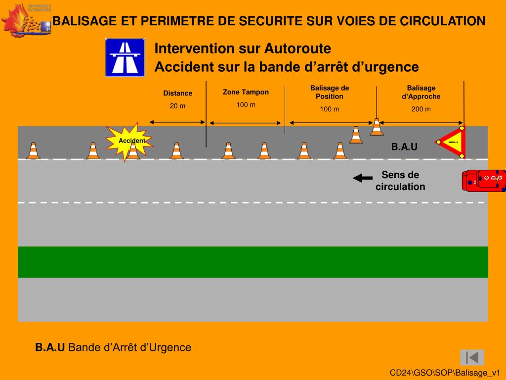 PPT - BALISAGE ET PERIMETRE DE SECURITE SUR VOIES DE CIRCULATION ...