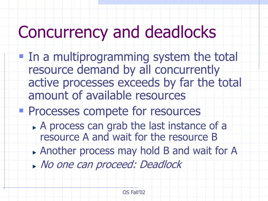 Ppt Concurrency Principles Of Deadlock Powerpoint Presentation Free