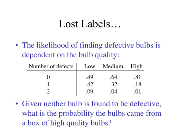 PPT - Law of Total Probability and Bayes’ Rule PowerPoint Presentation - ID:737390