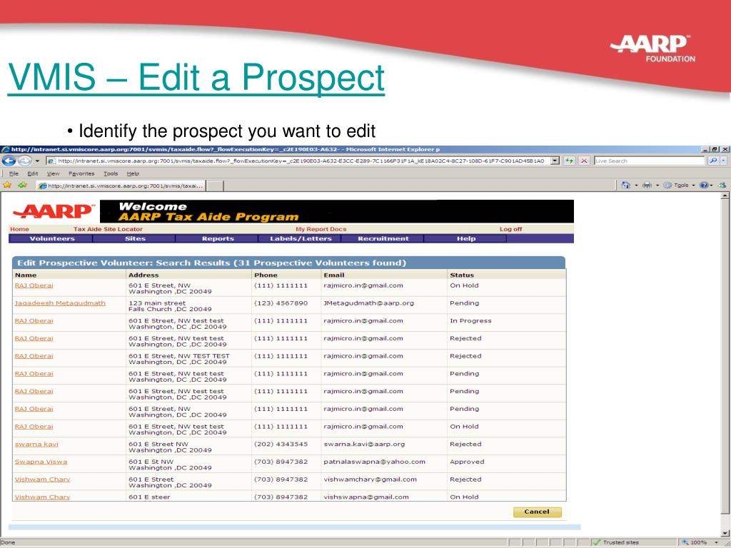 PPT - AARP Tax-Aide Prospective Volunteer Recruitment System Leadership ...
