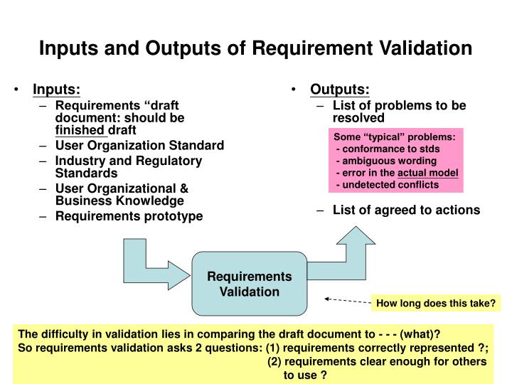 PPT - Requirements Engineering Activities PowerPoint Presentation - ID ...