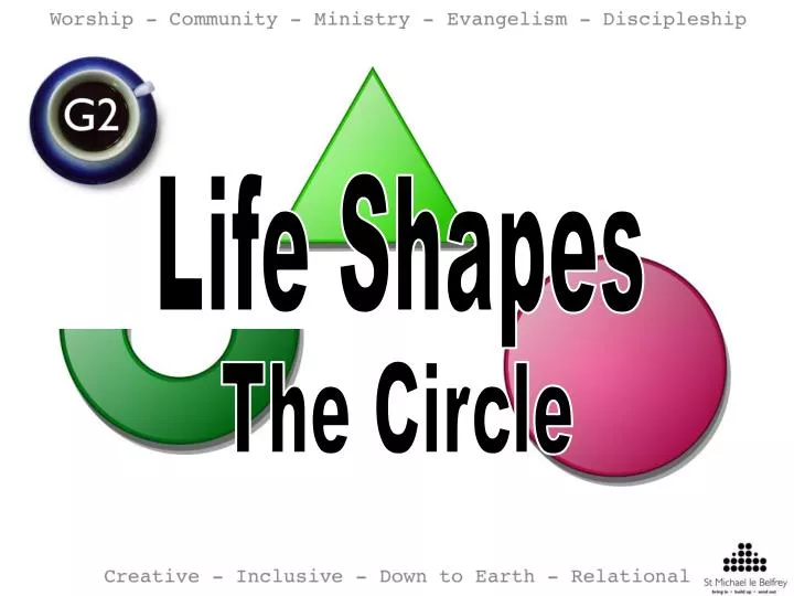 PPT - Life Shapes PowerPoint Presentation, free download - ID:739021