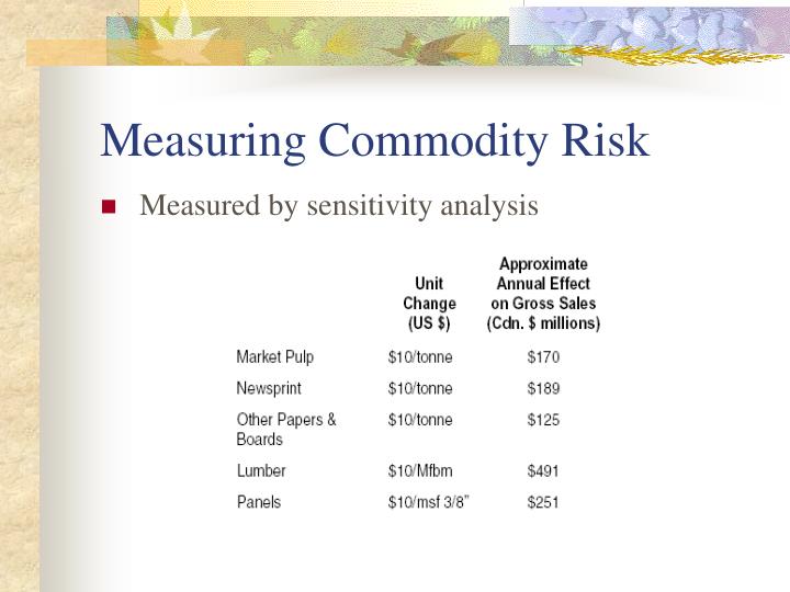 PPT - Forest Products Industry PowerPoint Presentation - ID:739107