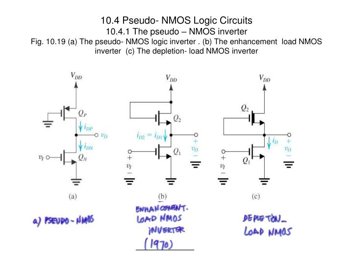 PPT - Chapter 10 Digital CMOS Logic Circuits PowerPoint Presentation ...