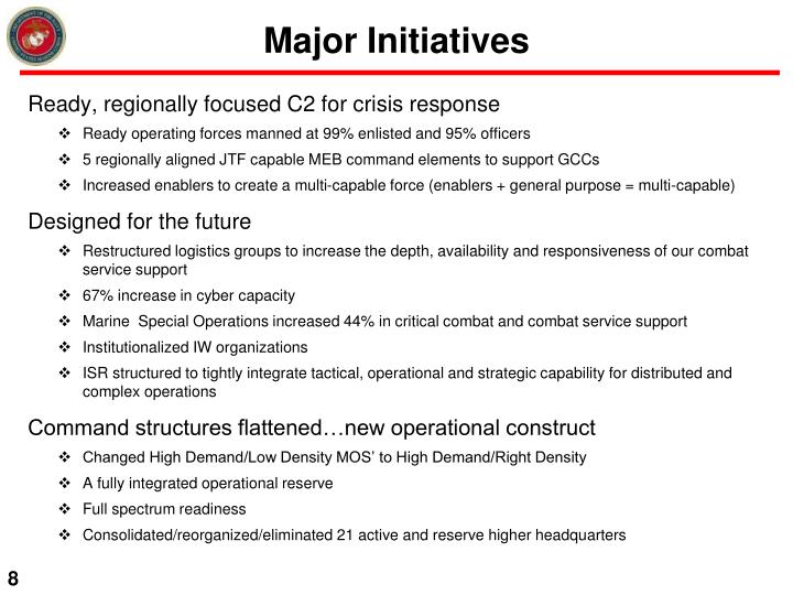 PPT - USMC Force Structure Review Col Russell E. Smith USMC Director ...