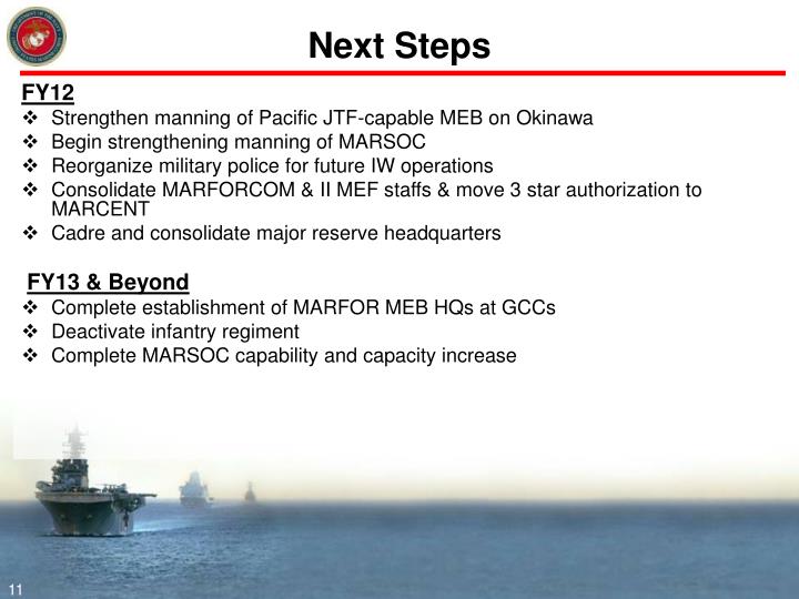PPT - USMC Force Structure Review Col Russell E. Smith USMC Director ...