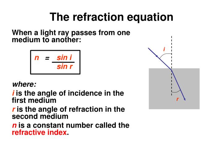 Refractive Index Equation - Tessshebaylo Refractive Index Equation - Tessshebaylo