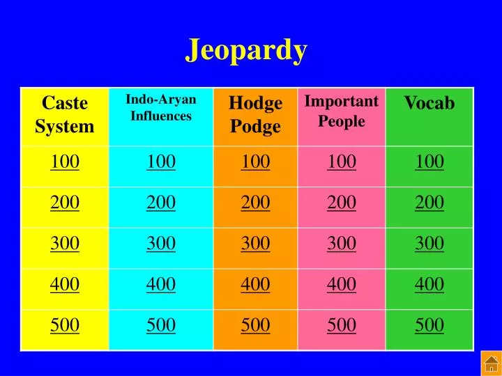 PPT - Jeopardy PowerPoint Presentation, free download - ID:740420