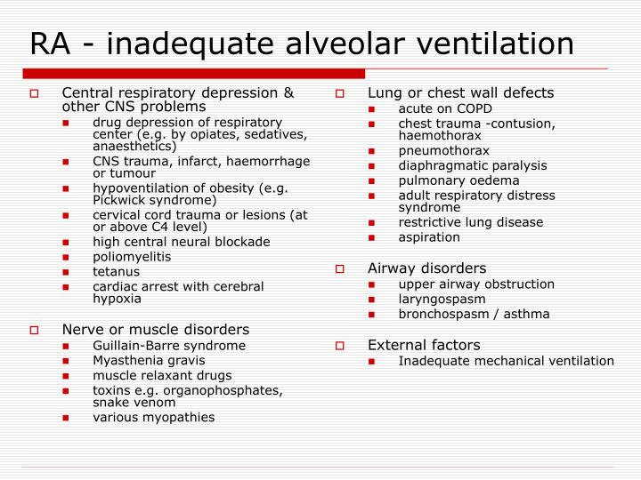 PPT - Acid – base balance PowerPoint Presentation - ID:741275