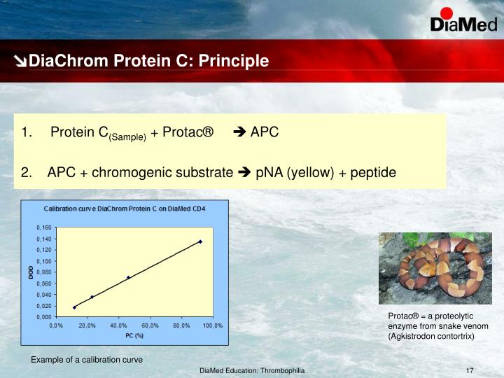 PPT - Educational Material: Thrombophilia Tests PowerPoint Presentation ...