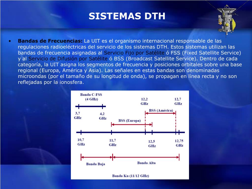 PPT - REDES DE ACCESO SATELITAL DTH Banda Ancha PowerPoint Presentation ... PPT - REDES DE ACCESO SATELITAL DTH Banda Ancha PowerPoint Presentation ...