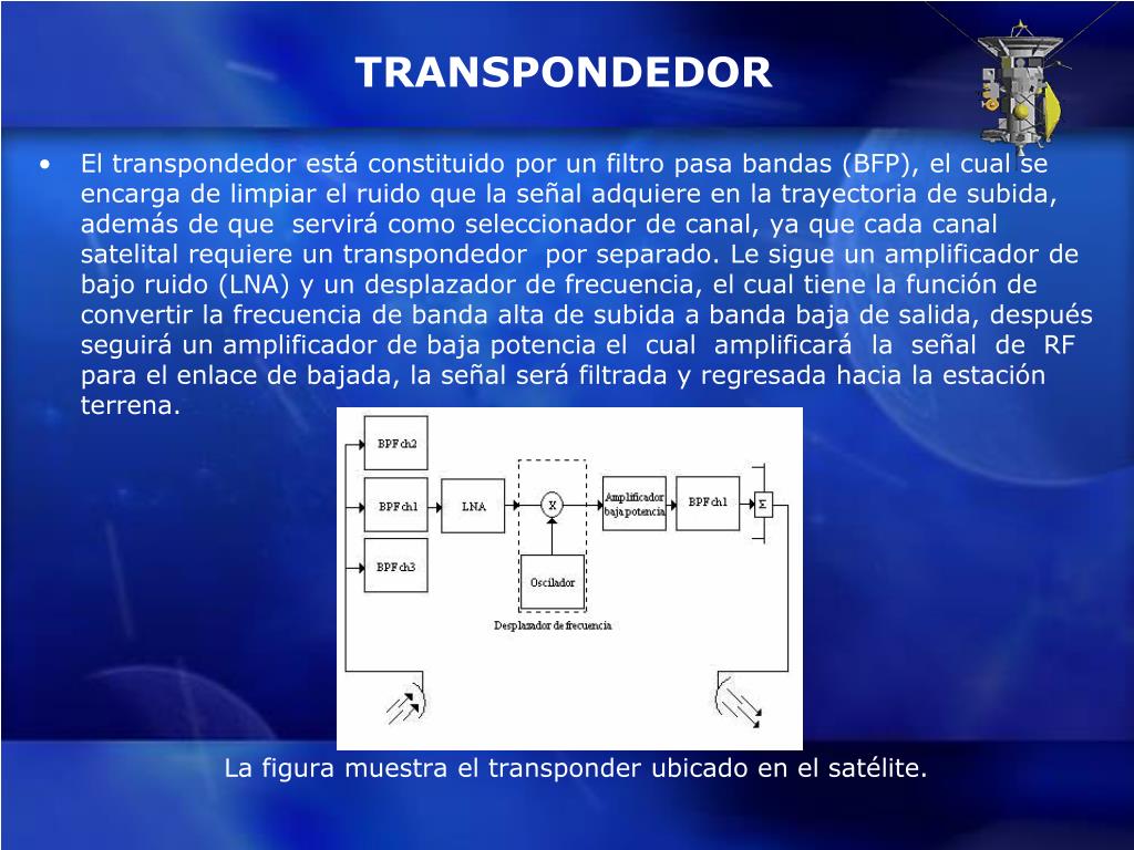 PPT - REDES DE ACCESO SATELITAL DTH Banda Ancha PowerPoint Presentation ... PPT - REDES DE ACCESO SATELITAL DTH Banda Ancha PowerPoint Presentation ...