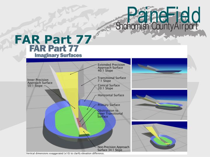 PPT - April 6, 2006 Ryk Dunkelberg Barnard Dunkelberg & Company ...
