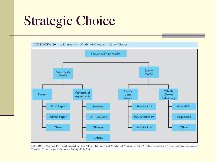 PPT - Deresky Chapter 6: Formulating Strategy PowerPoint Presentation ...