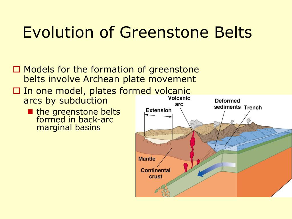 PPT - Precambrian Earth and Life History—The Eoarchean and Archean ...
