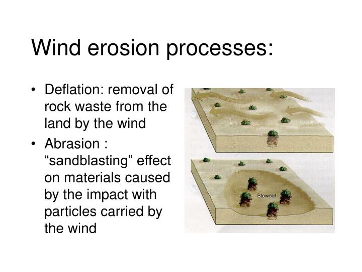 PPT - Deserts PowerPoint Presentation - ID:743067