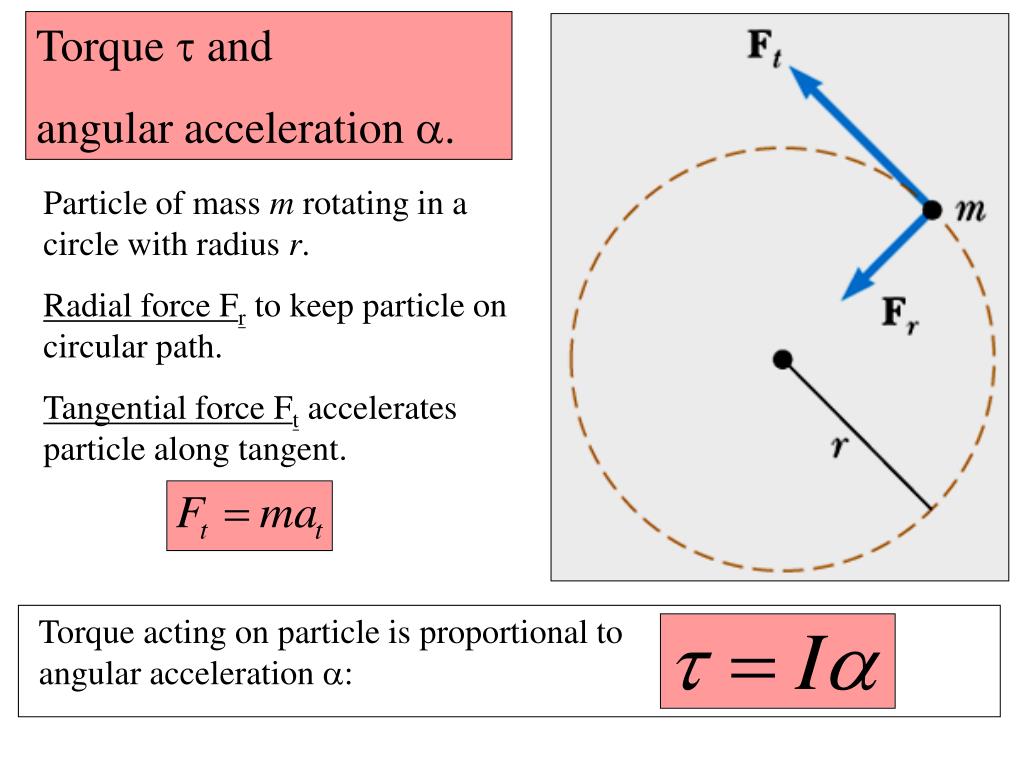 Ppt Rotational Motion Angular Displacement Angular Velocity