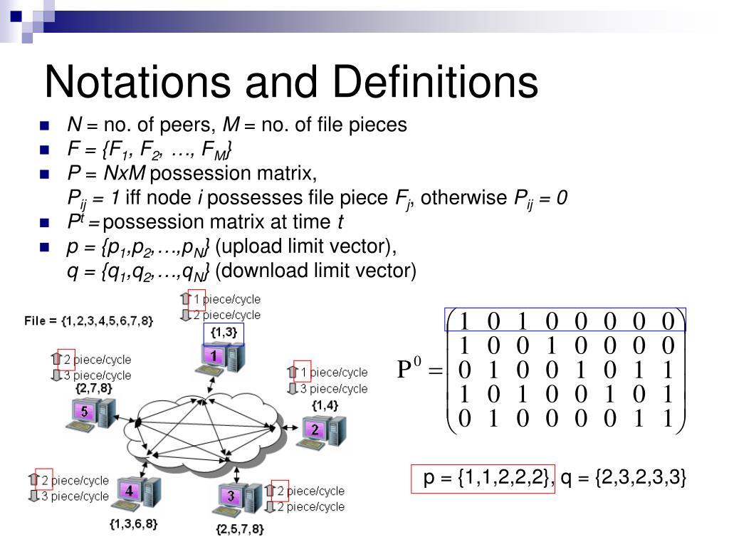 Ppt Performance Comparison Of Scheduling Algorithms For Peer To Peer Collaborative File 6793