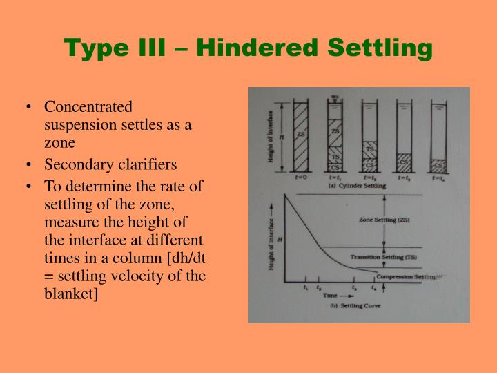 PPT - Review of Settling PowerPoint Presentation - ID:745590