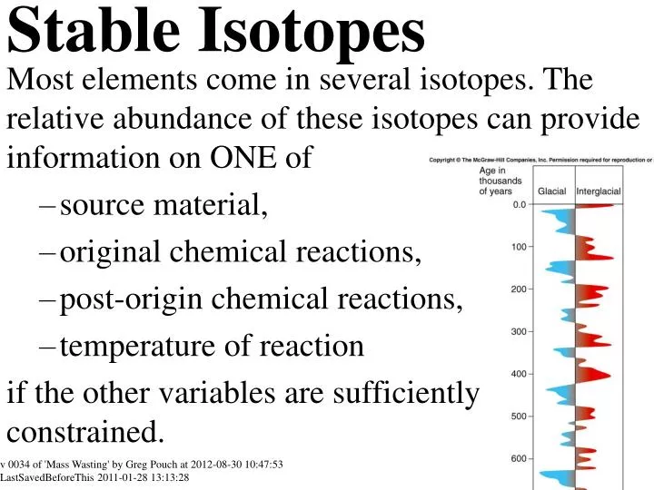 PPT - Stable Isotopes PowerPoint Presentation, free download - ID:746003
