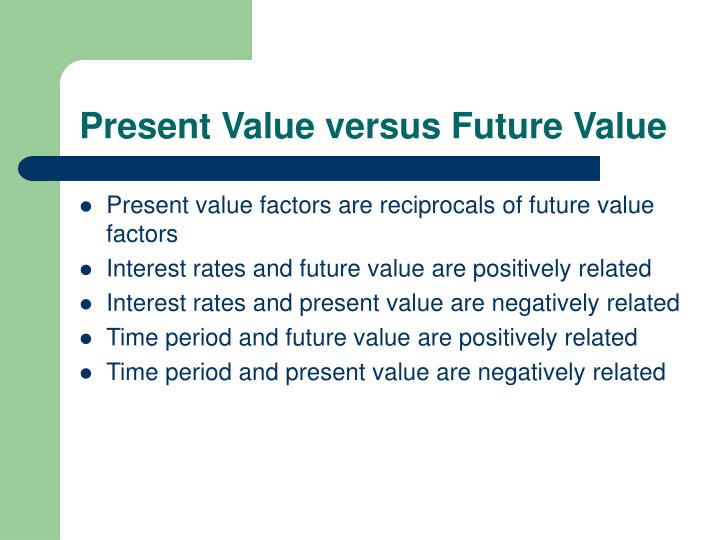 PPT - Time Value of Money PowerPoint Presentation - ID:746398