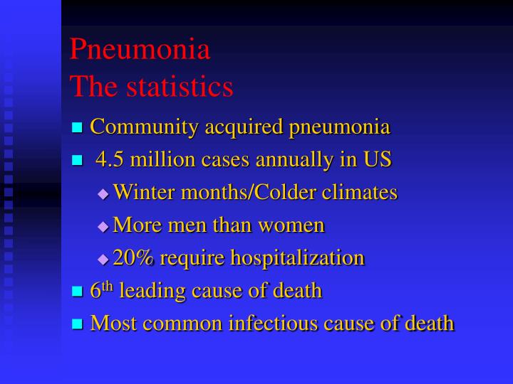 PPT - Pulmonary Edema vs Pneumonia PowerPoint Presentation - ID:746578